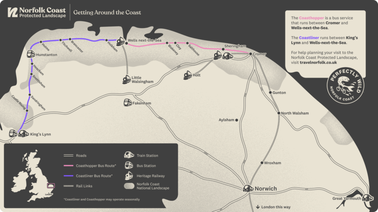 Getting around - Norfolk Coast